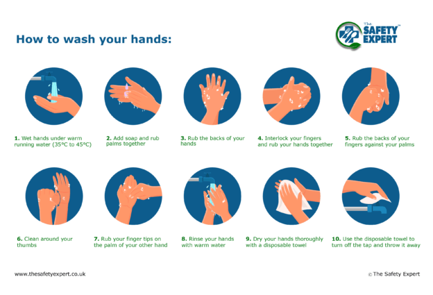 Why is handwashing important? | The Safety Expert