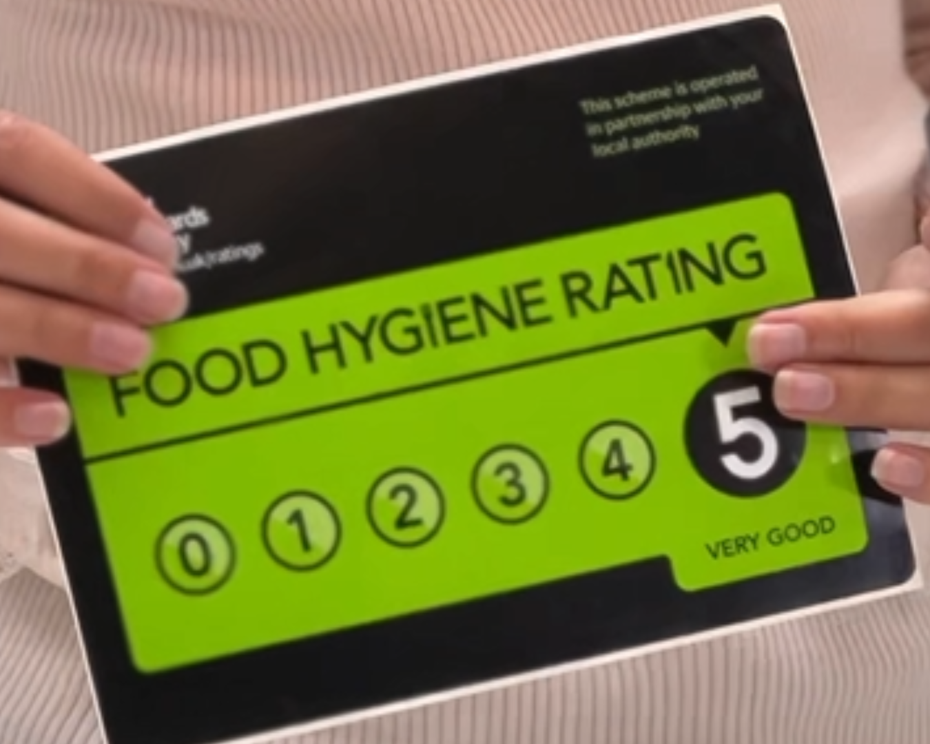 What is food hygiene and safety training? Why is it important? | The ...