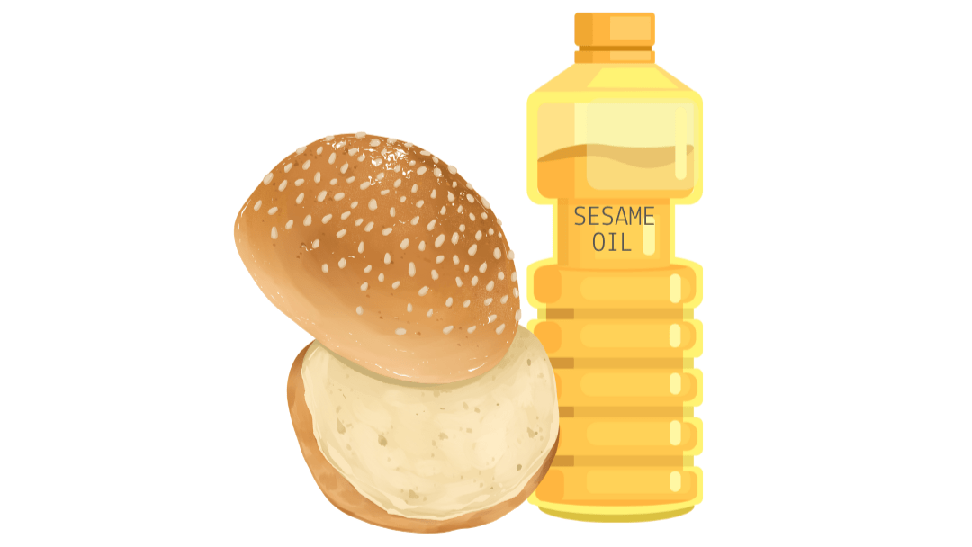 The 14 Allergens | The Safety Expert