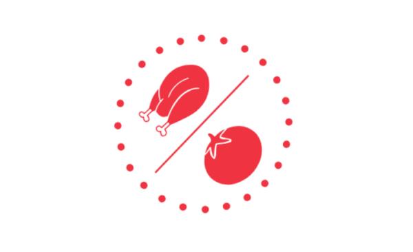 Safer Food Better Business for Caterers pack - walk-through | The ...