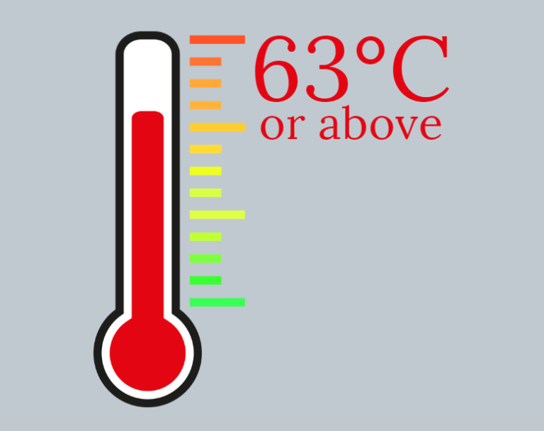 Hot holding food safely | The Safety Expert