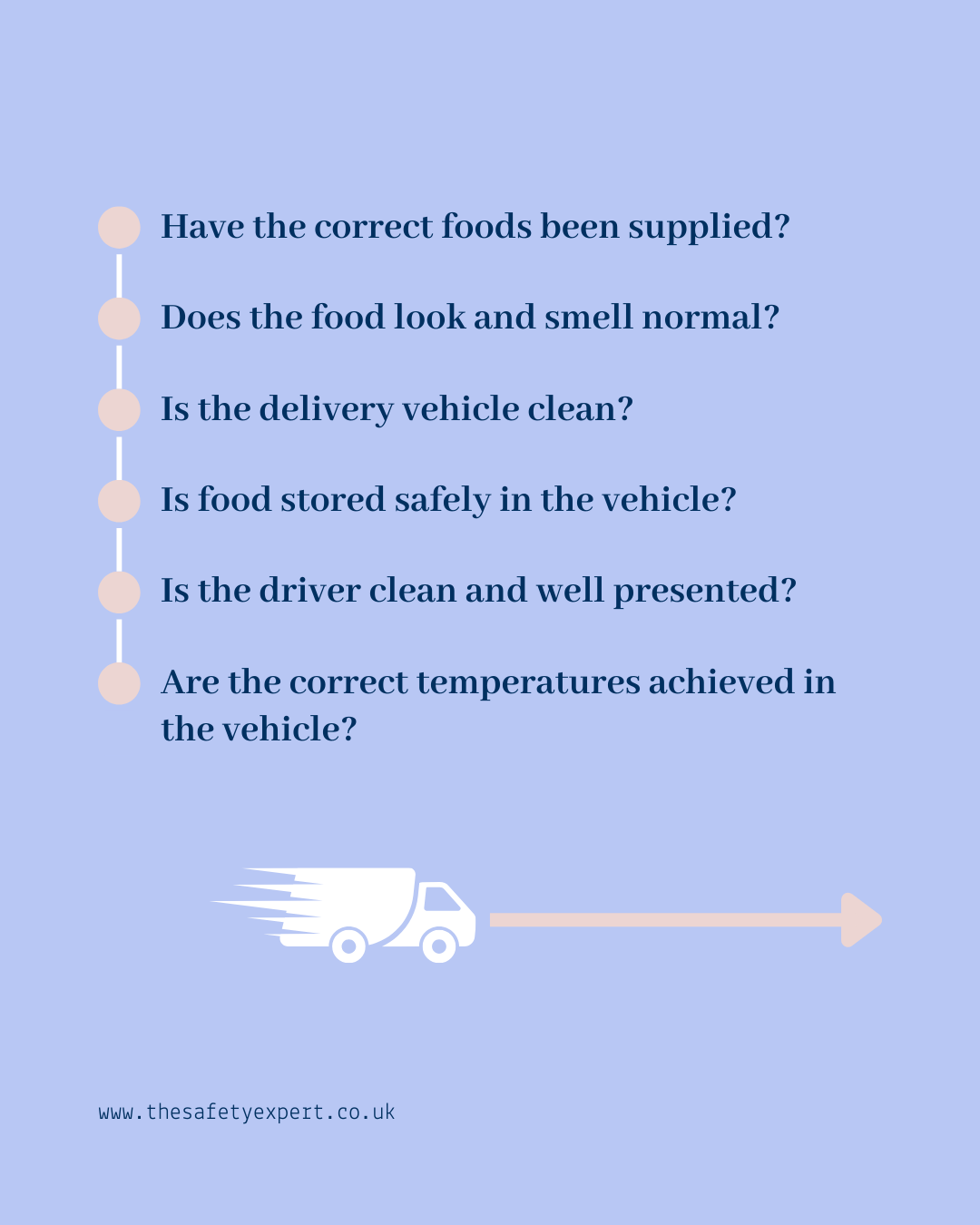 Managing food deliveries in your business | The Safety Expert