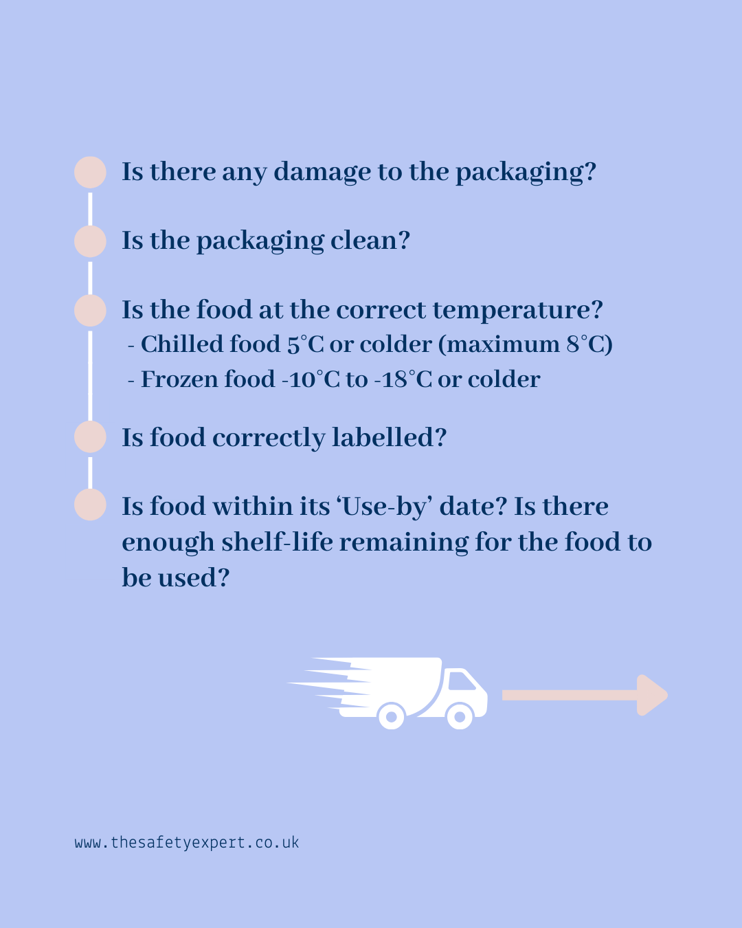 Managing food deliveries in your business | The Safety Expert